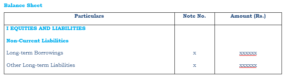 Accounting for Companies - Accounts Aptitude