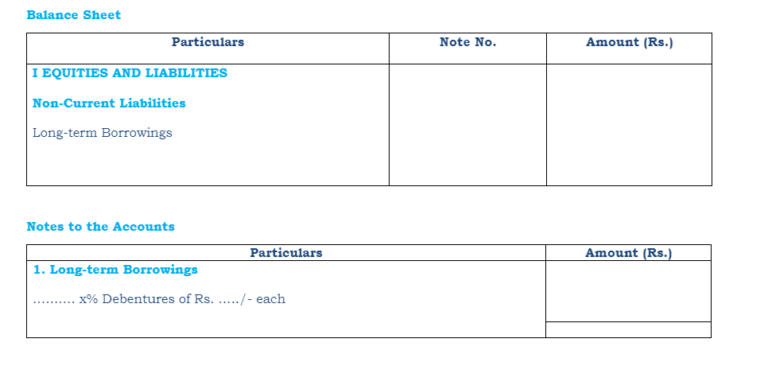 Accounting for Companies - Accounts Aptitude